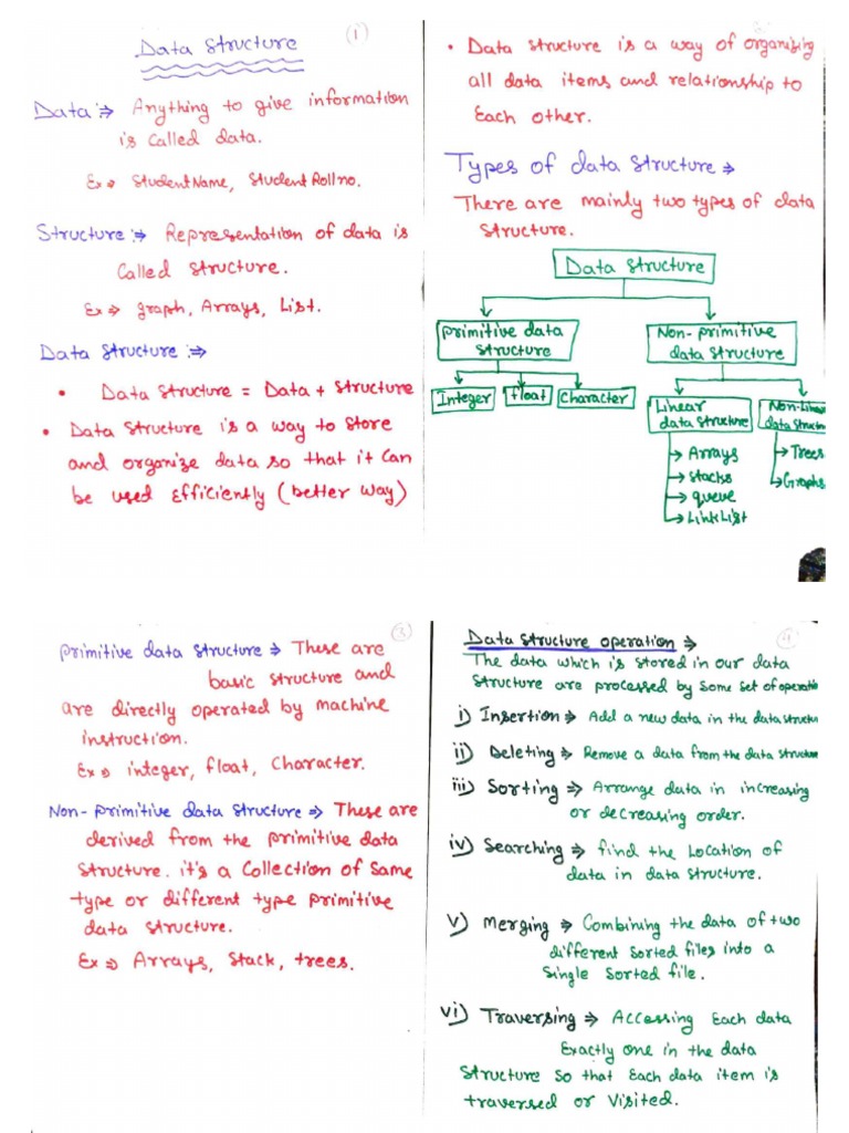 Data Structure Notes Part1 Csegyan 01 | PDF