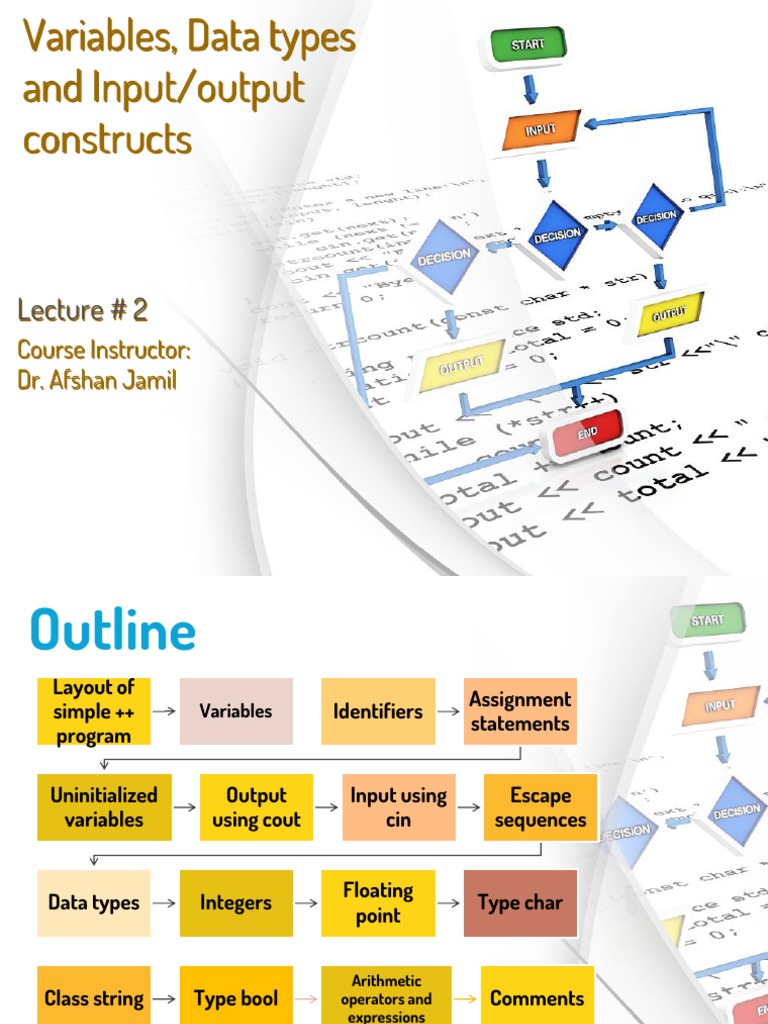 Lecture 2 Download Free Pdf Boolean Data Type Variable Computer Science