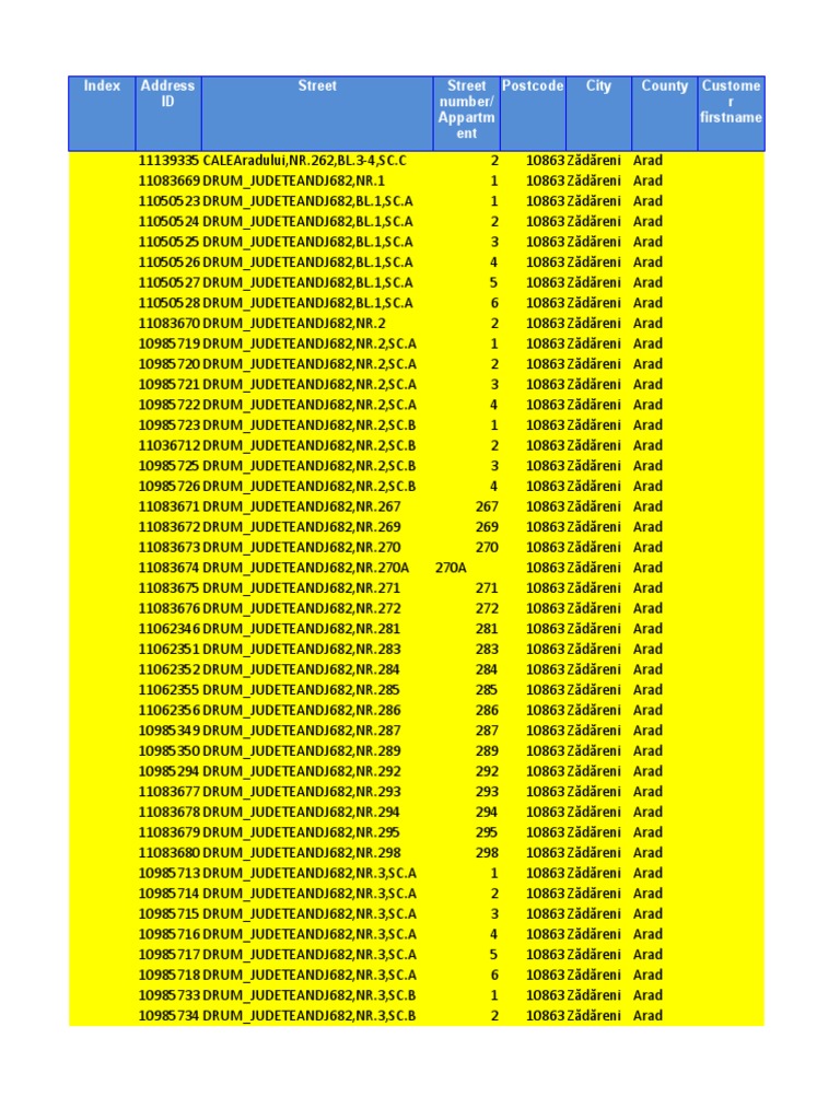 Zădăreni Arad Address Index | PDF