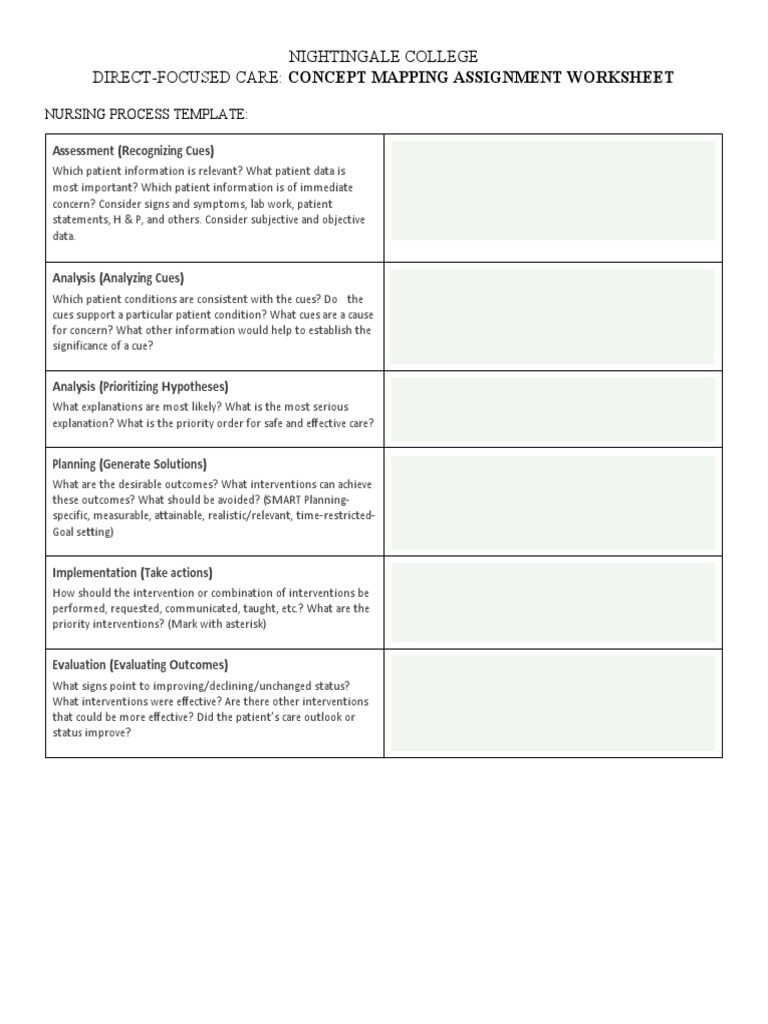 Nightingale College Direct-Focused Care: Concept Mapping Assignment Worksheet | PDF
