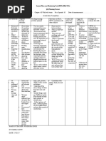 KVS - Lesson Plan Organiser Format | PDF