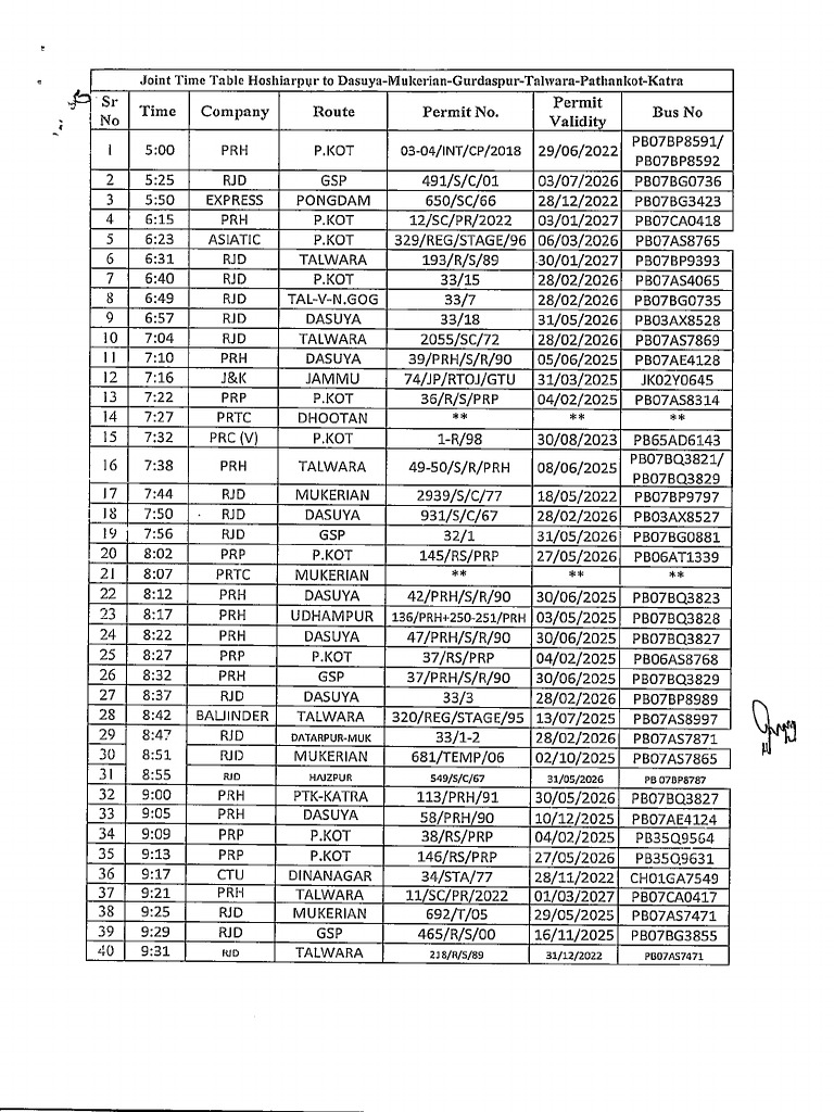 Time Table 4 | PDF