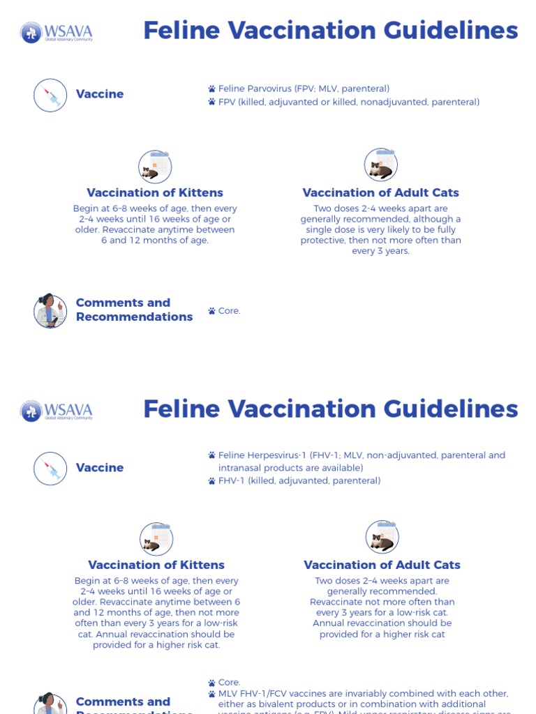 WSAVA Feline Vaccination Guidelines | PDF | Vaccines | Biotechnology