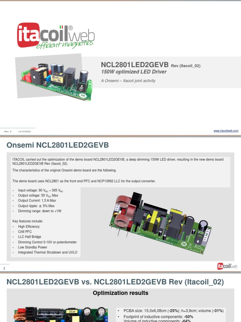Itacoil 150W Optimized LED Driver - Test Report | PDF