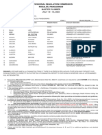 PRC LET Exam Requirements and FAQs | PDF