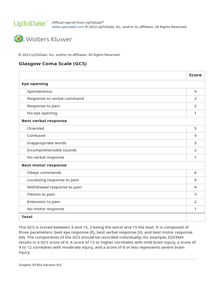 Glasgow Coma Scale (GCS) - UpToDate_081715 | PDF