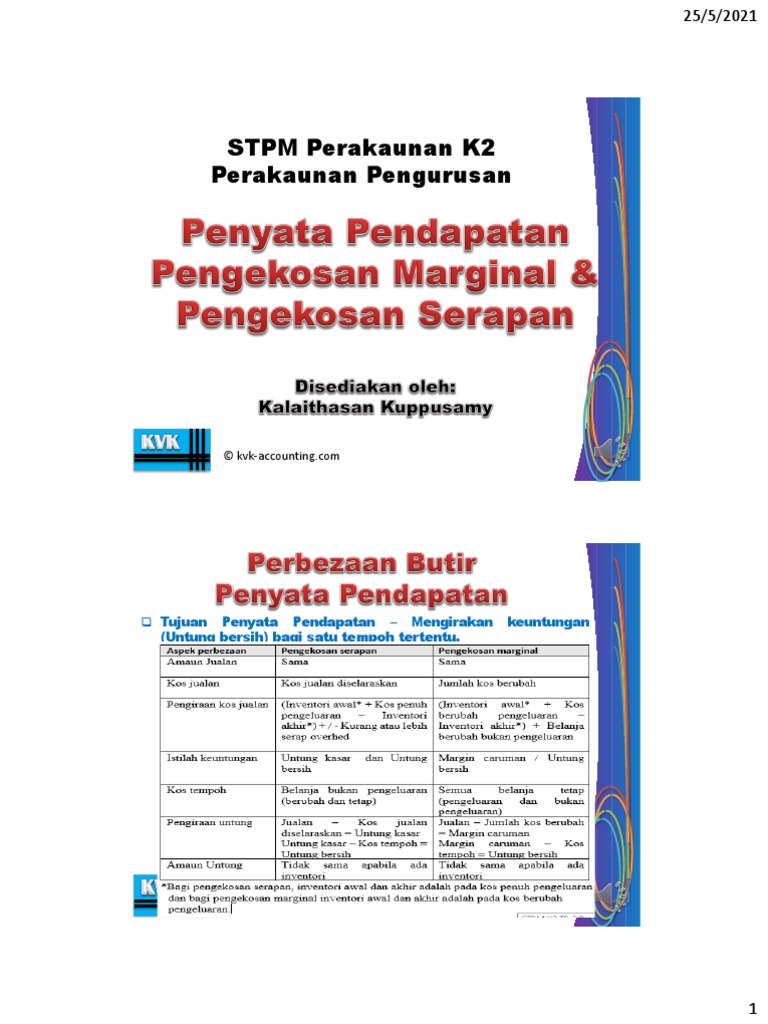 STPM K2 T8 2 Penyata Pendapatan Kos Marginal Dan Serapan | PDF