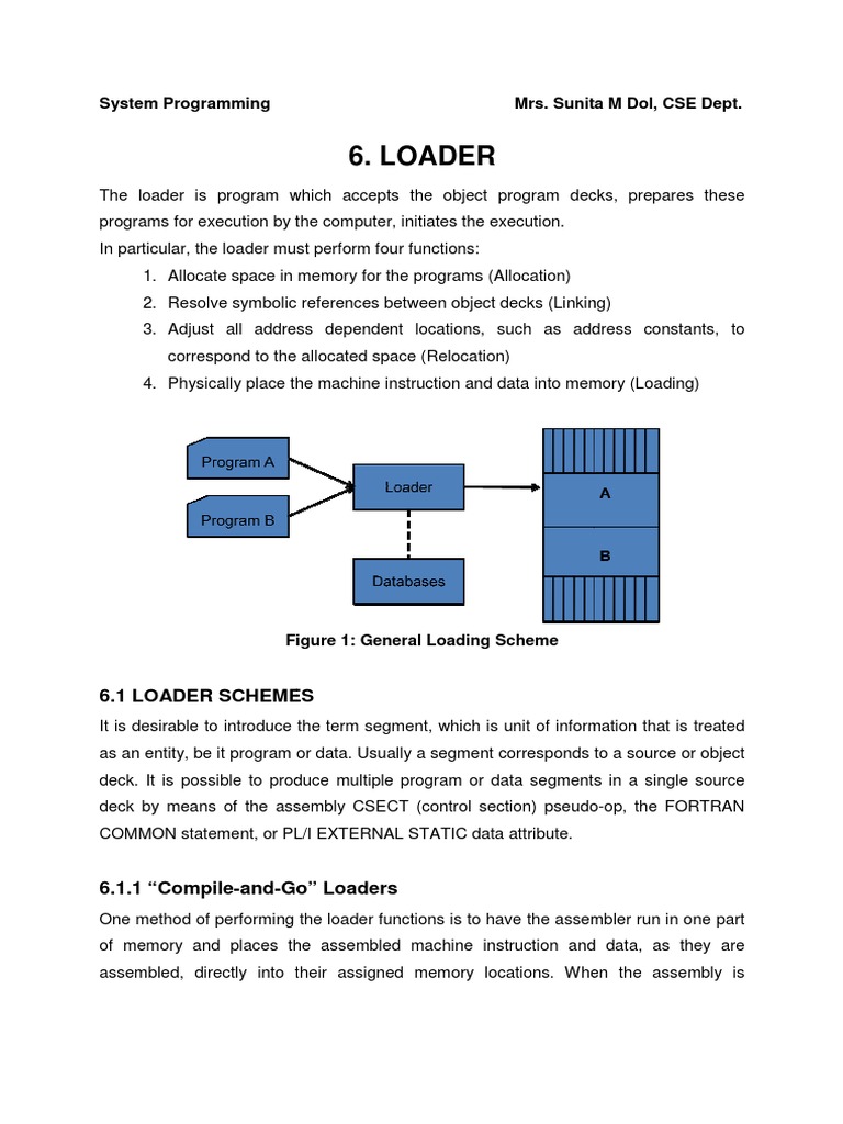 Loader | Download Free PDF | Assembly Language | Computer Program