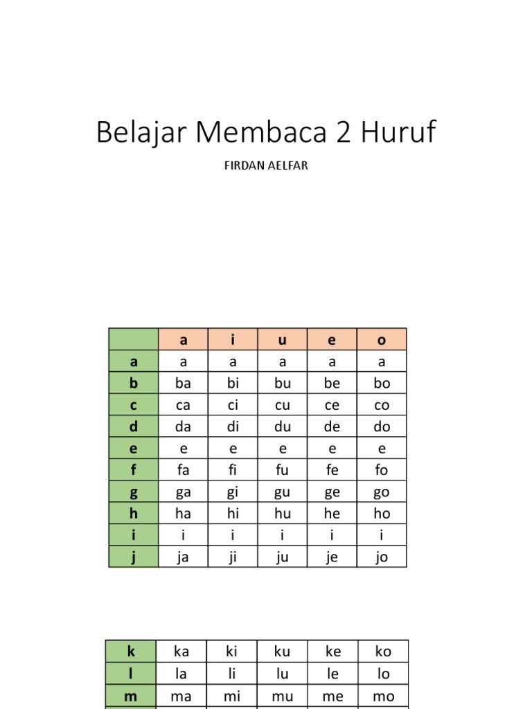 Belajar Membaca 2 Huruf | PDF