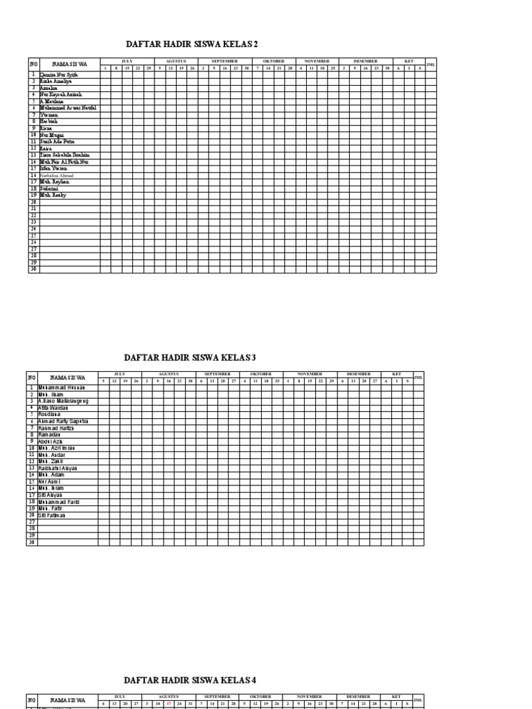 Format Absen 3 | PDF