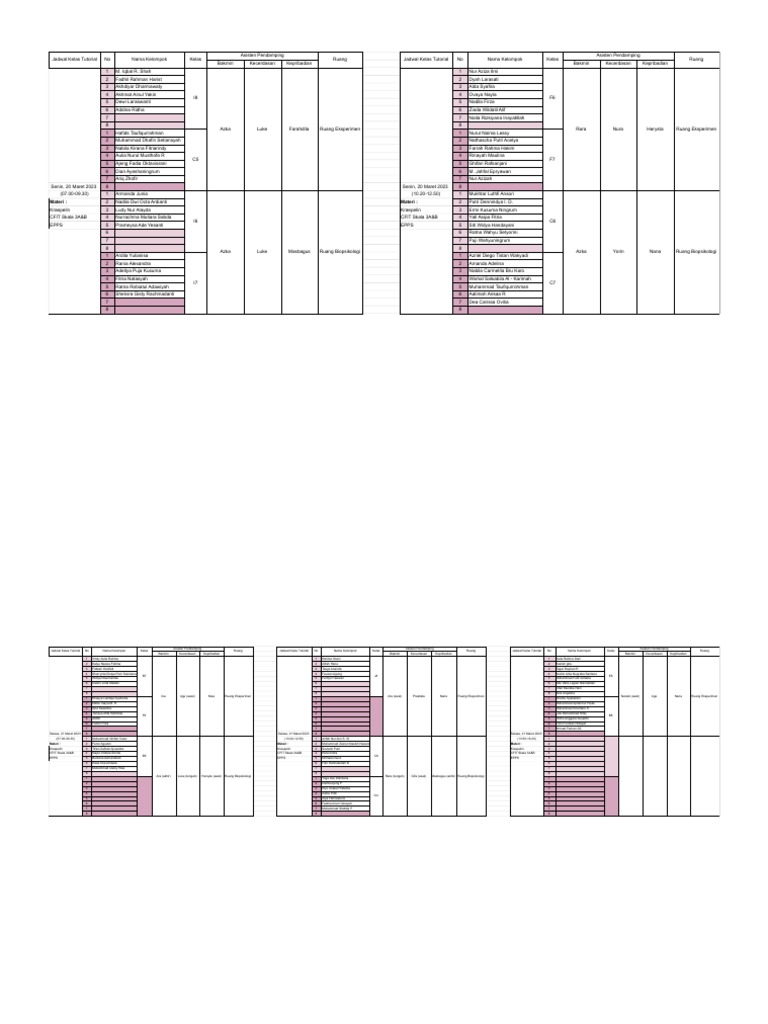 Daftar Pendampingan Kelas Tutorial (M2) | PDF