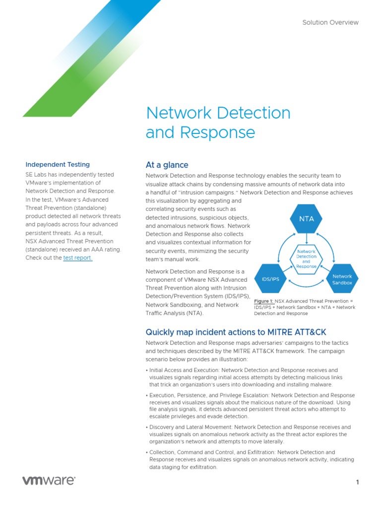 Vmware NSX NDR So | PDF