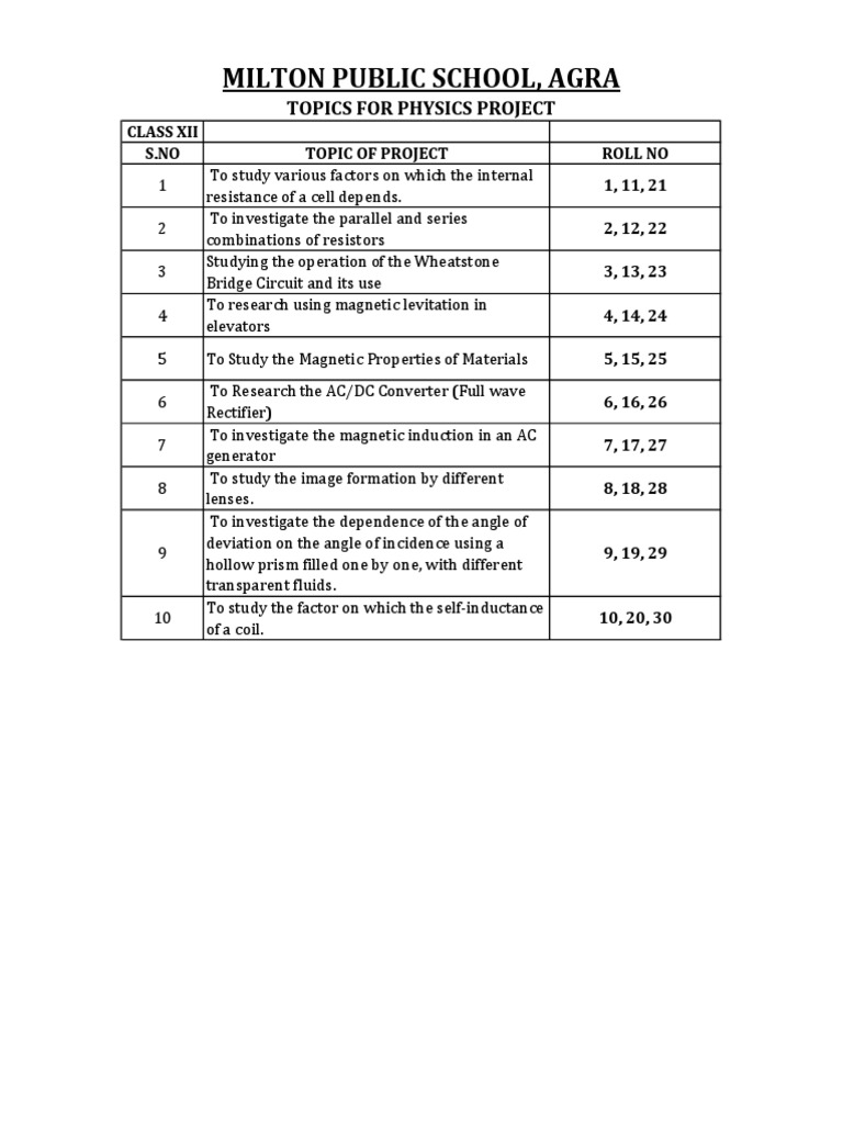 Topics For Physics Project | PDF