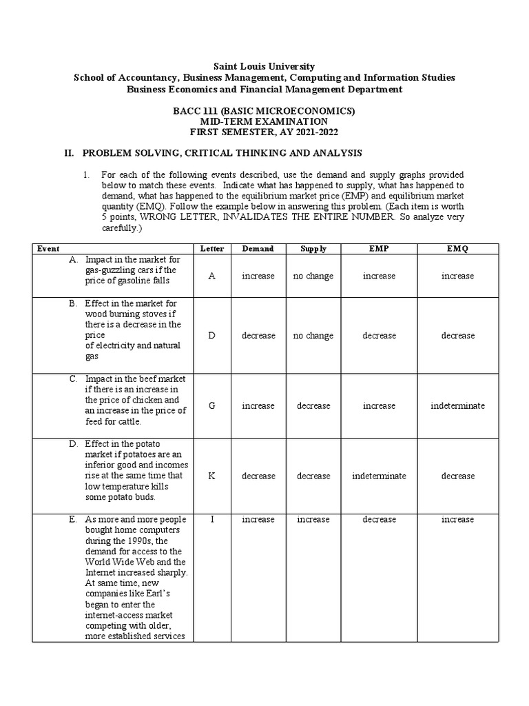 BACC 111 Midterm - Exam - Part - II | PDF | Price Elasticity Of Demand ... BACC 111 Midterm - Exam - Part - II | PDF | Price Elasticity Of Demand ...