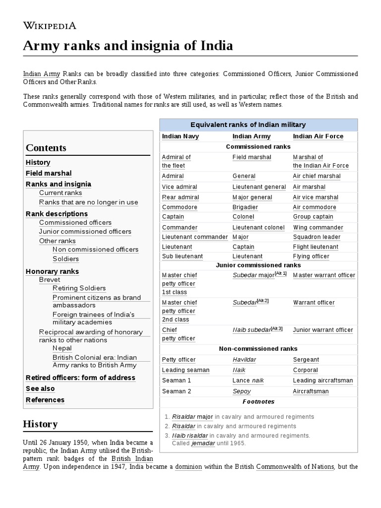 Army Ranks and Insignia of India | PDF
