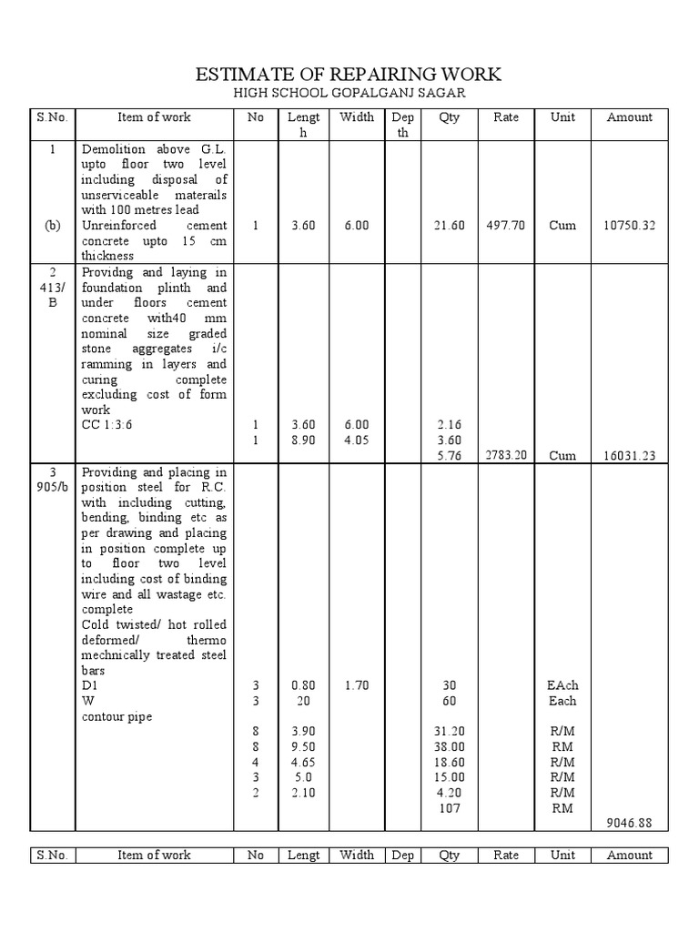 Estimate of Repairing Work | PDF | Concrete | Building Technology