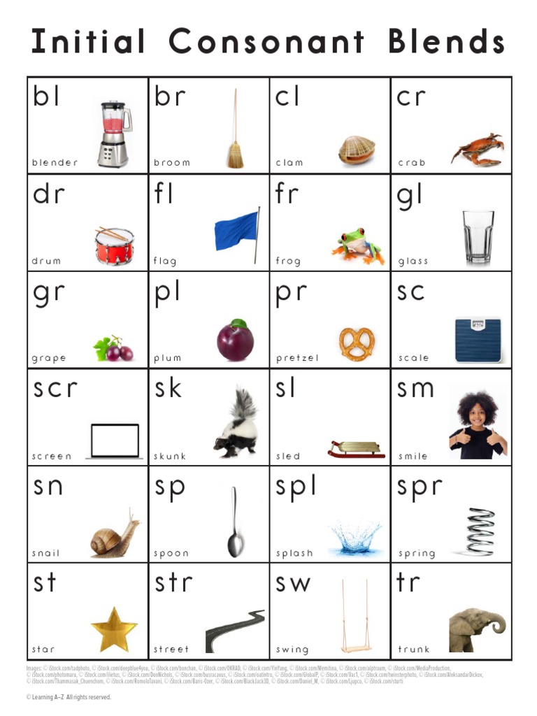 Initial Consonant Blends Chart | PDF