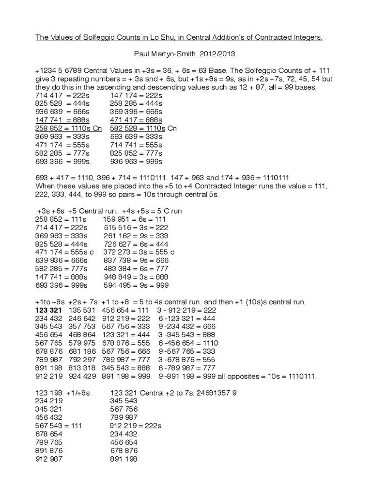 Contracted_Integers_and_Solfeggio_Sequence | PDF