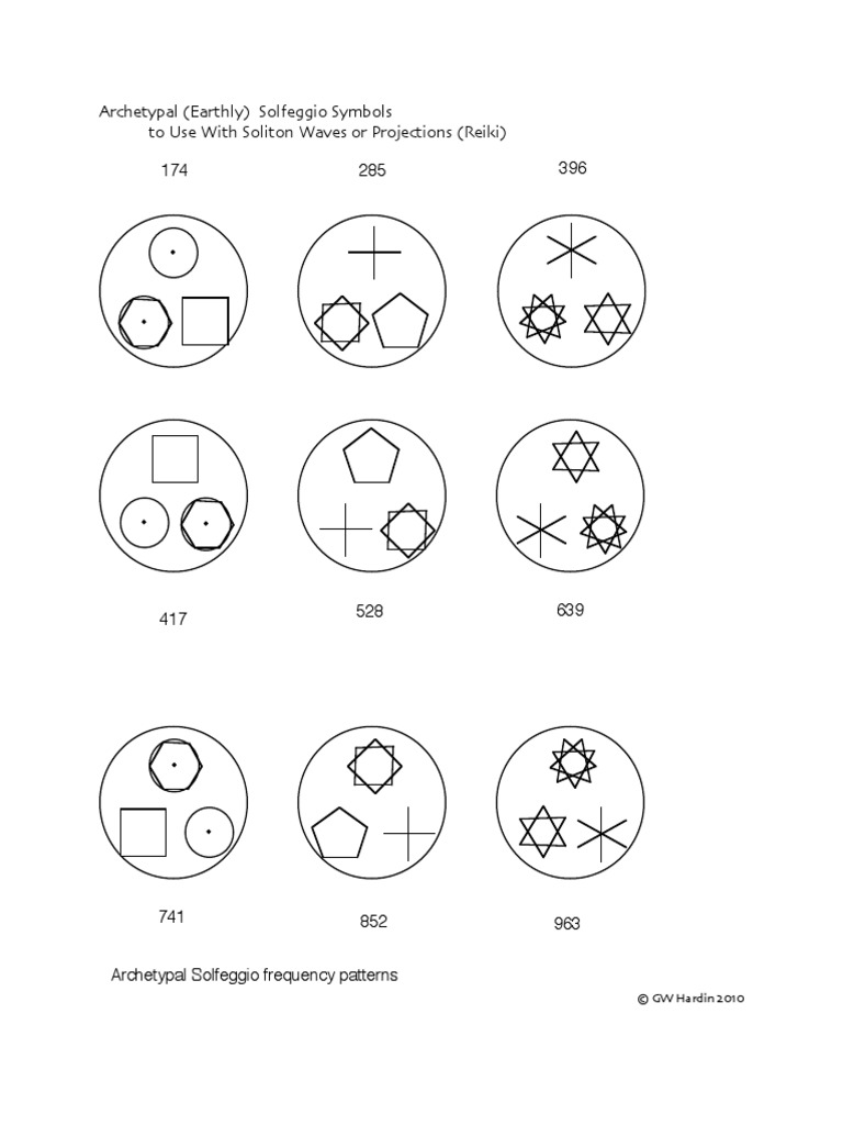 Grand Solfeggio Symbols | PDF