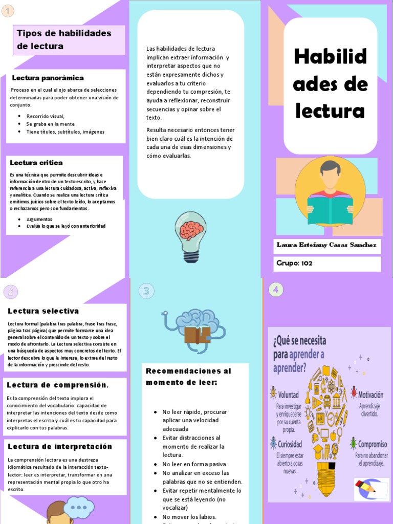 Triptico Habilidades de Lectura. | PDF | Comunicación humana | Aprendizaje