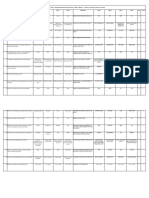 New Updated PFMS 2025 26 Component Code+आदेश सहित | PDF