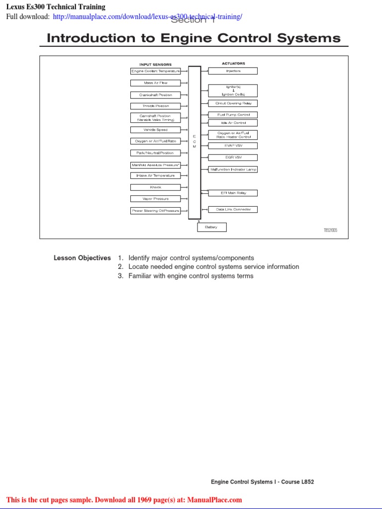 Lexus Es300 Technical Training | PDF | Fuel Injection | Throttle