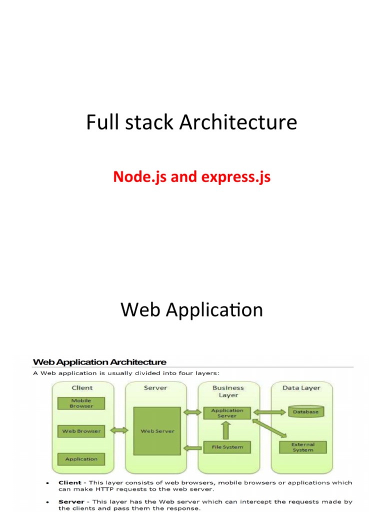 Node | Download Free PDF | Hypertext Transfer Protocol | Web Application