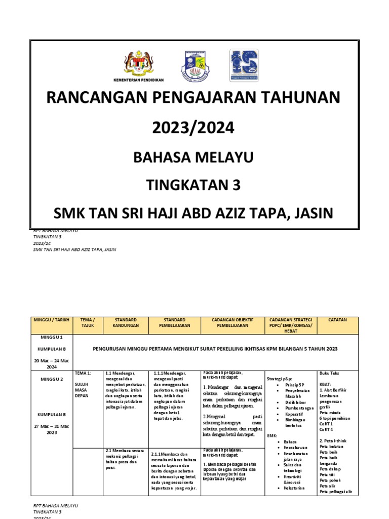 RPT Bahasa Melayu Tingkatan 3 2023/24 | PDF