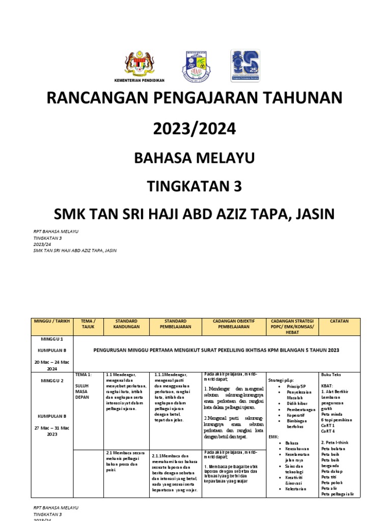 RPT BAHASA MELAYU T3 2023-24 | PDF
