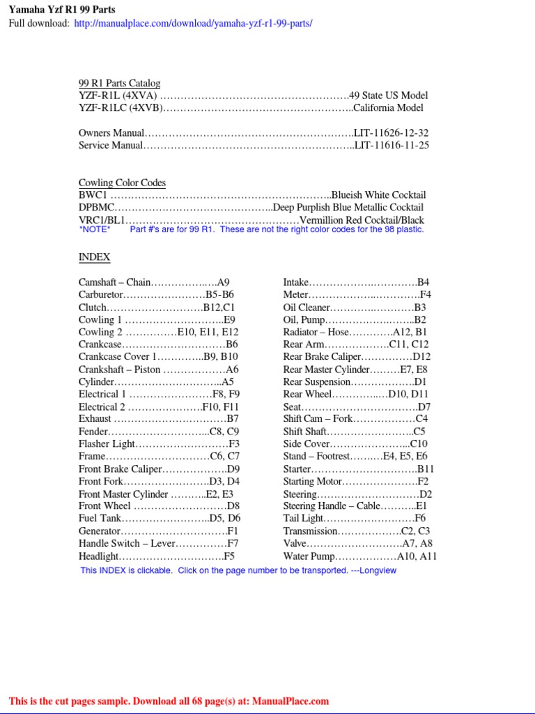 Yamaha Yzf r1 99 Parts | PDF | Vehicles | Vehicle Technology