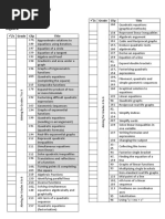 Edexcel GCSE Maths Foundation Checklist | PDF | Area | Ratio