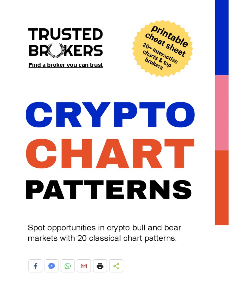 crypto-chart-patterns | PDF