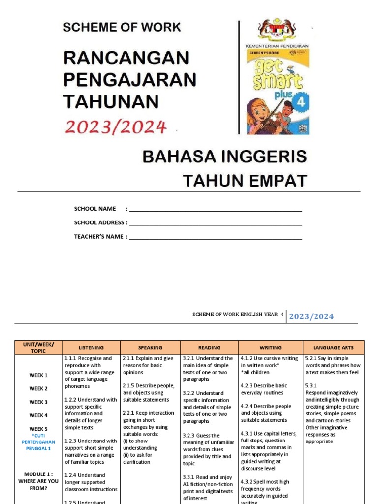 Sow English Year 4 | PDF | English Language | Comma