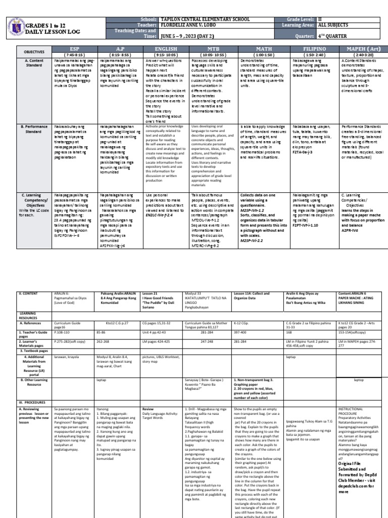 DLL All Subjects 2 q4 w6 d2 | PDF | Information | Cognitive Science