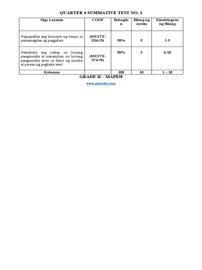 Q4 ST 1 GR.2 Mapeh With Tos | PDF