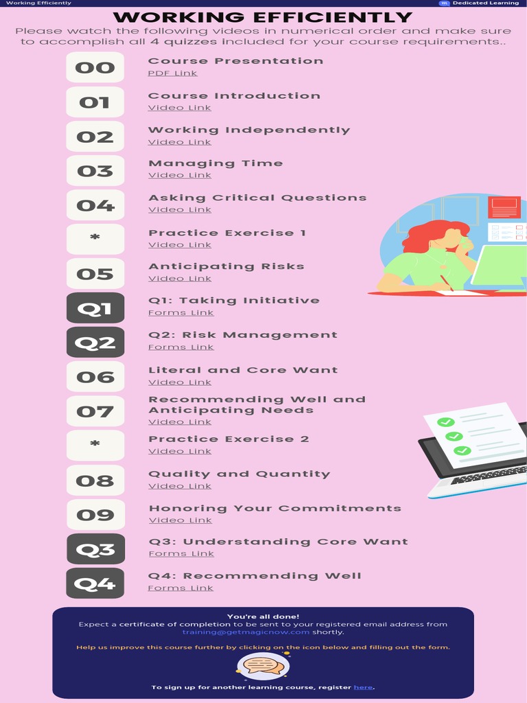 Working Efficiently - 1 | PDF