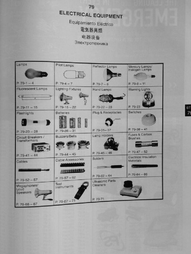 79-Electrical Equipment | PDF