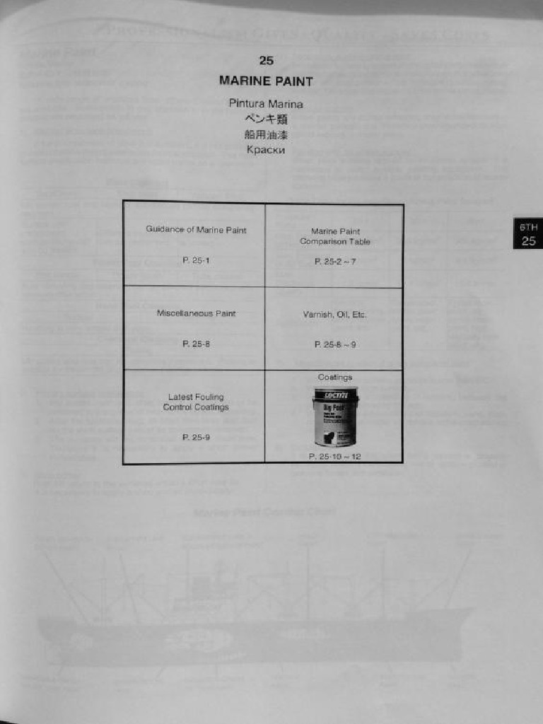 25 Marine Paint | PDF