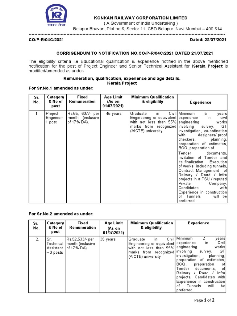 1626961983amendement To Notification 04C 2021 | PDF | Technology & Engineering