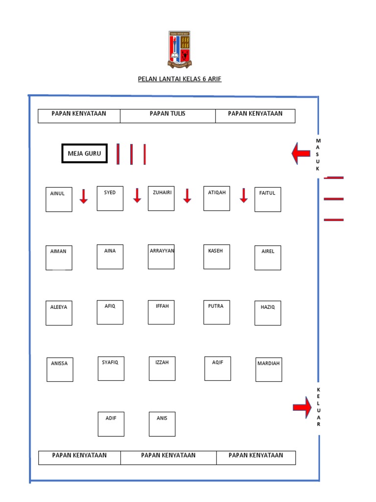 PELAN LANTAI KELAS 6 ARIF- BARU | PDF