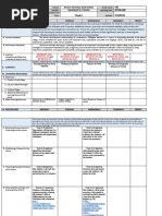 COT3 | PDF | Learning | Educational Psychology