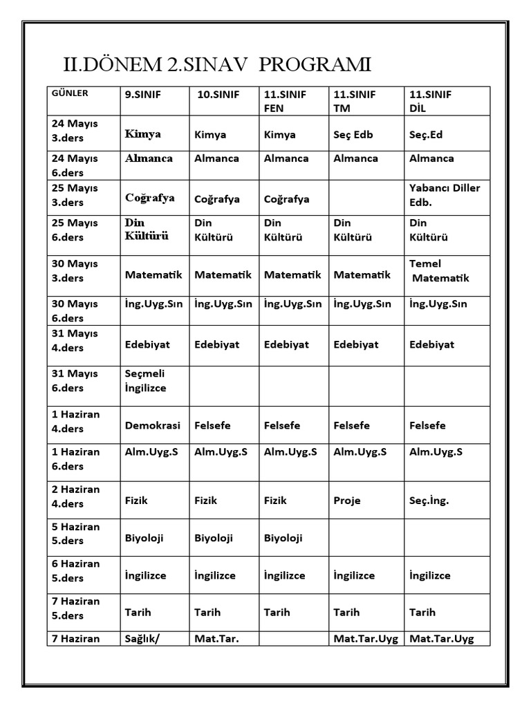 2 Donem-2 Sinav-2 | PDF