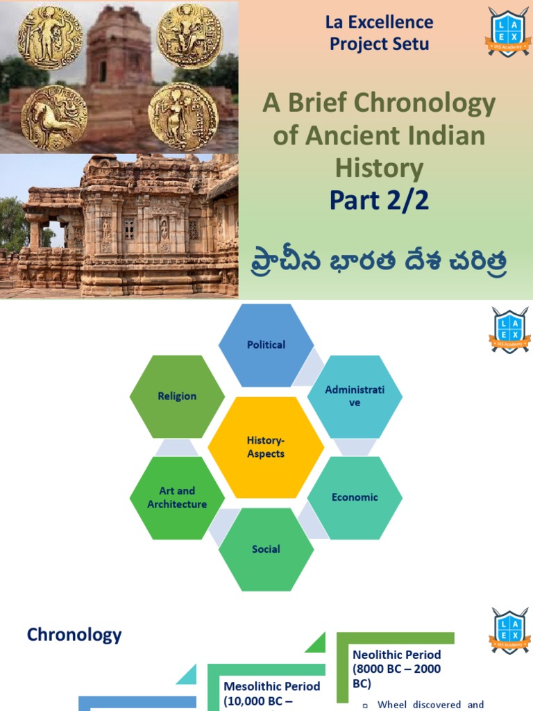 Chronology of Ancient Indian History - Part 2 | PDF | History