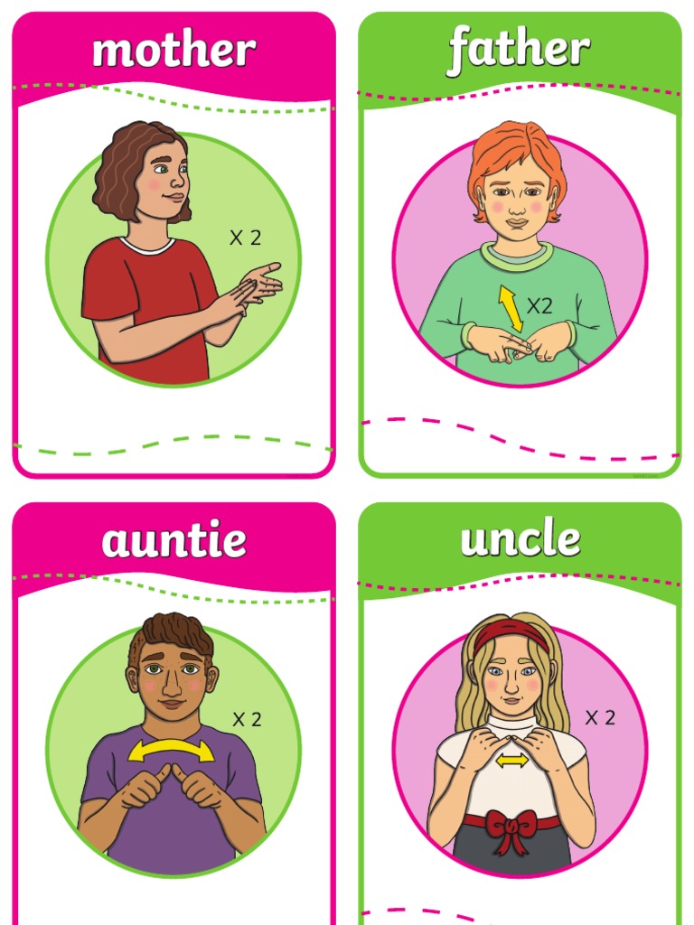 Extended Family | PDF