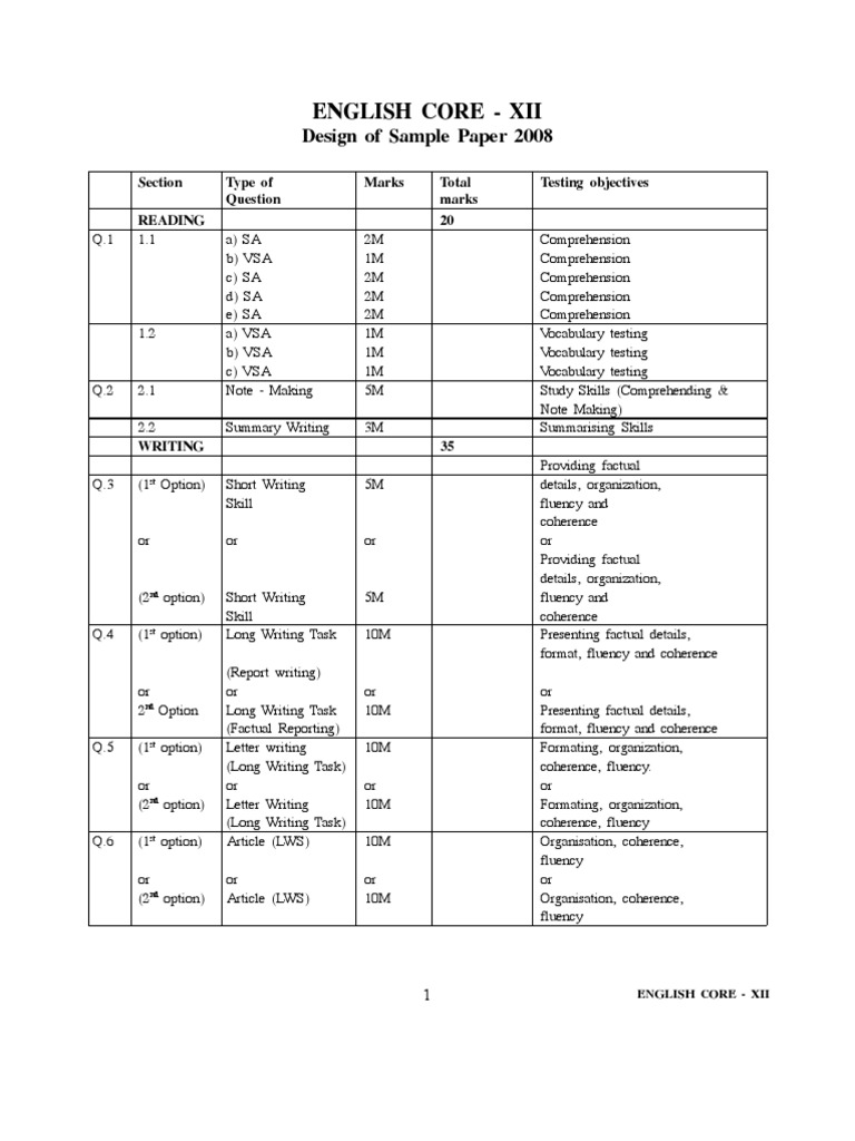 Fun Eng Coref | PDF | Reading Comprehension | Science