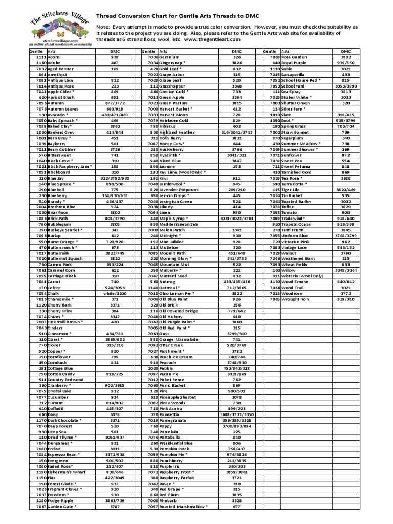 Gentle Arts To DMC | PDF | Foods | Plants