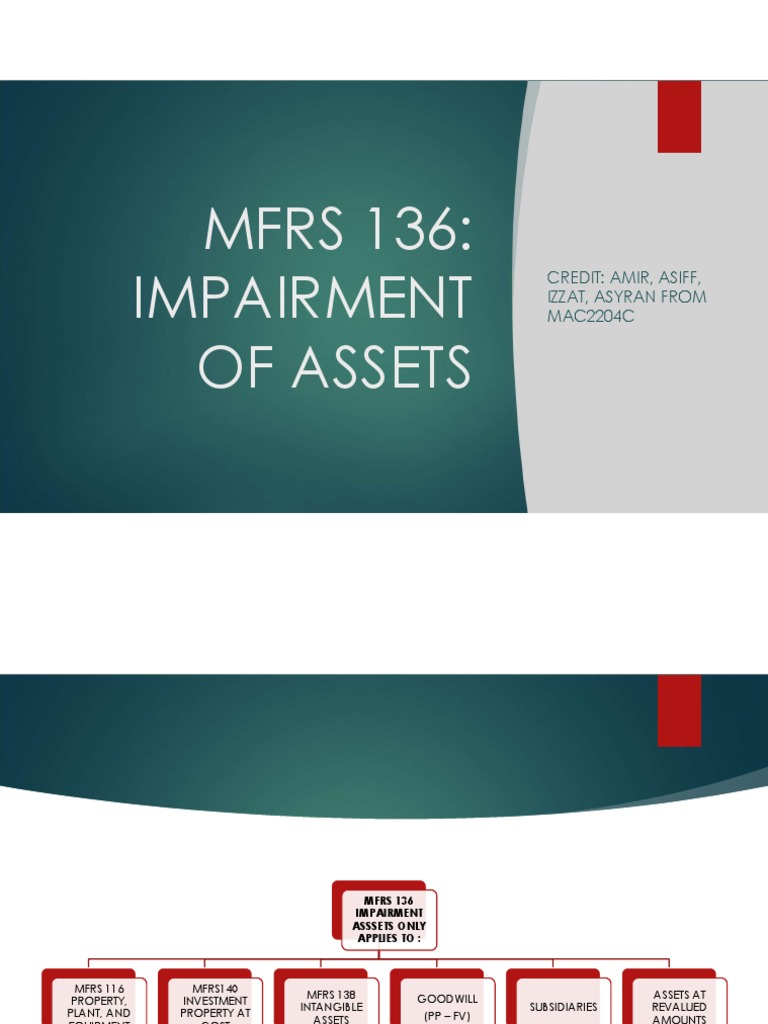 MFRS 136 - Impairment Simple Slides | PDF | Business | Finance & Money ...