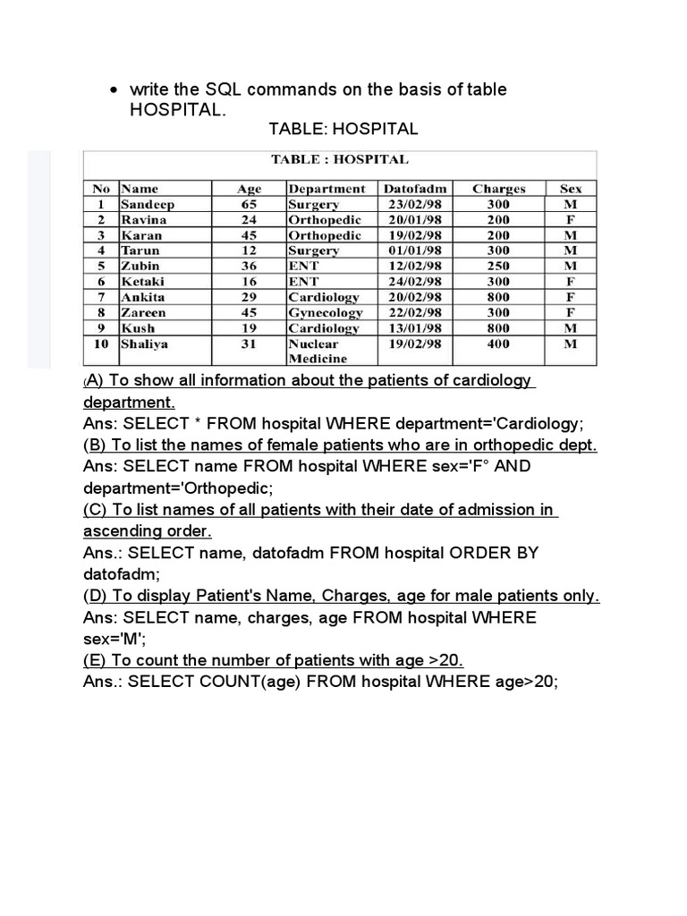 Cc-5 SQL Table | PDF | Information Retrieval | Computer Science