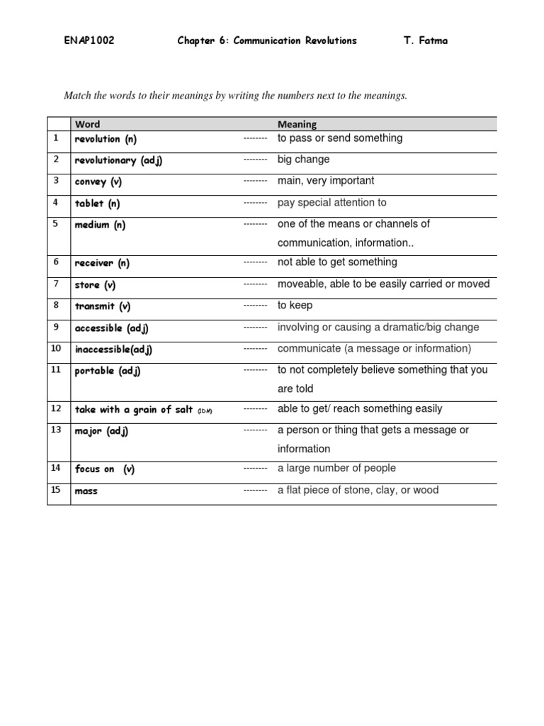 Chapter 6 Vocabulary | PDF | Information | Cognitive Science