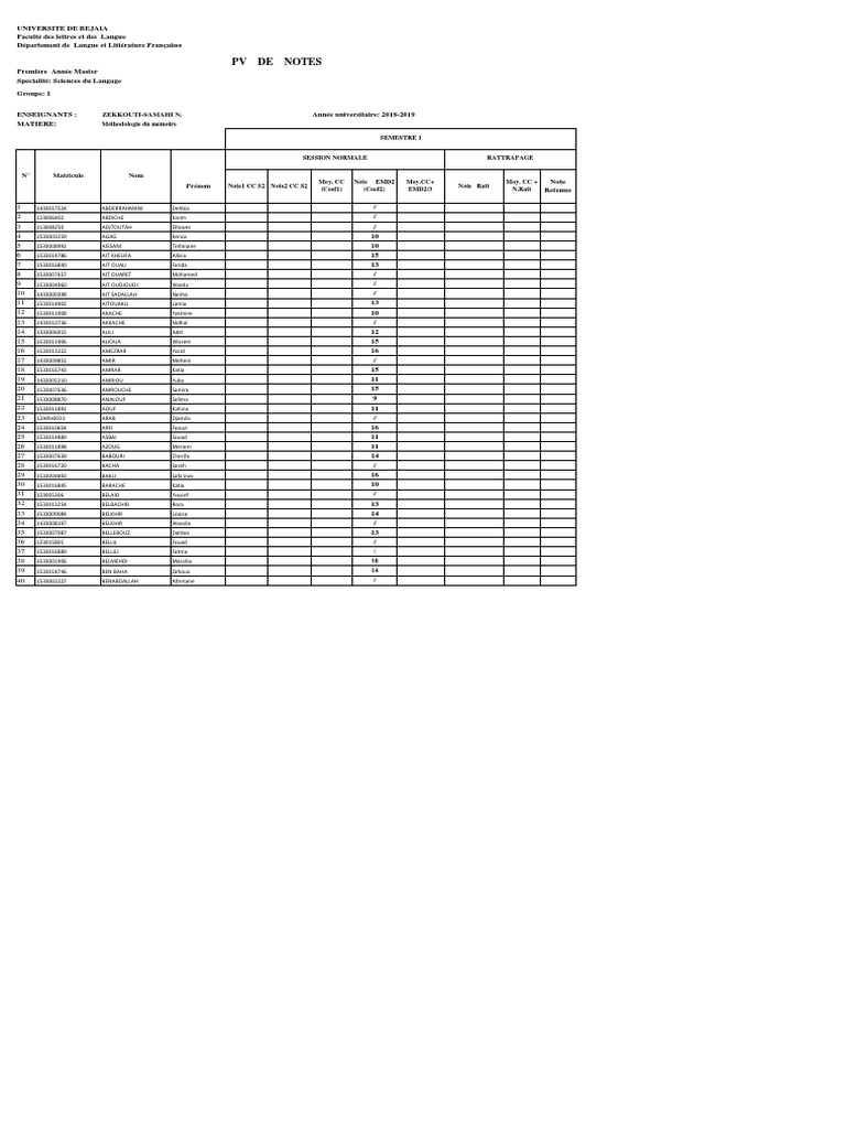 Rattrapage M1, S1 Méthodo. Mémoire | PDF